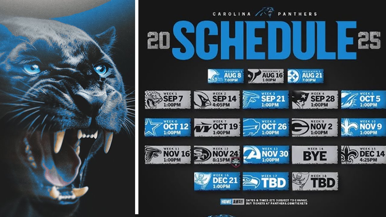 Carolina Panthers 2025 NFL Schedule – Complete Game List & Broadcast Details