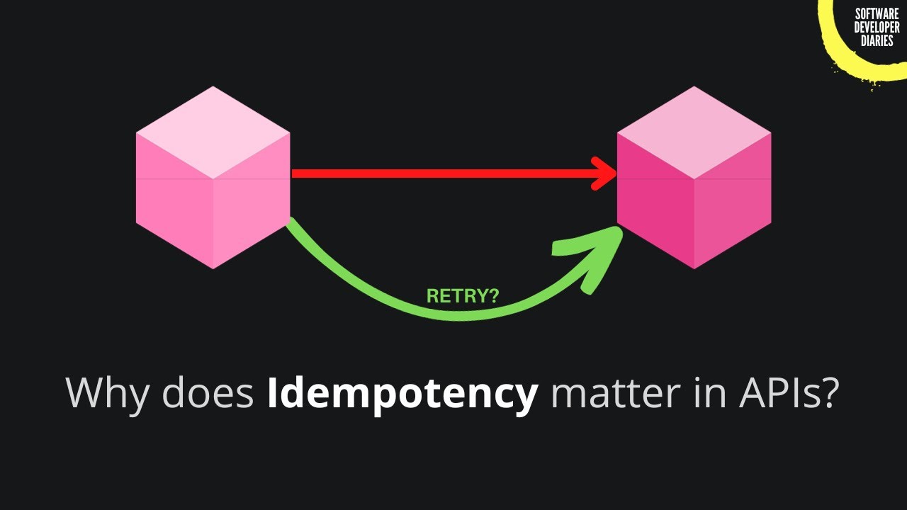Idempotency in APIs: you should be aware of this!