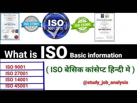 What is ISO, 9001:2015, Basic Concept in Hindi. ISO क्या होता है?