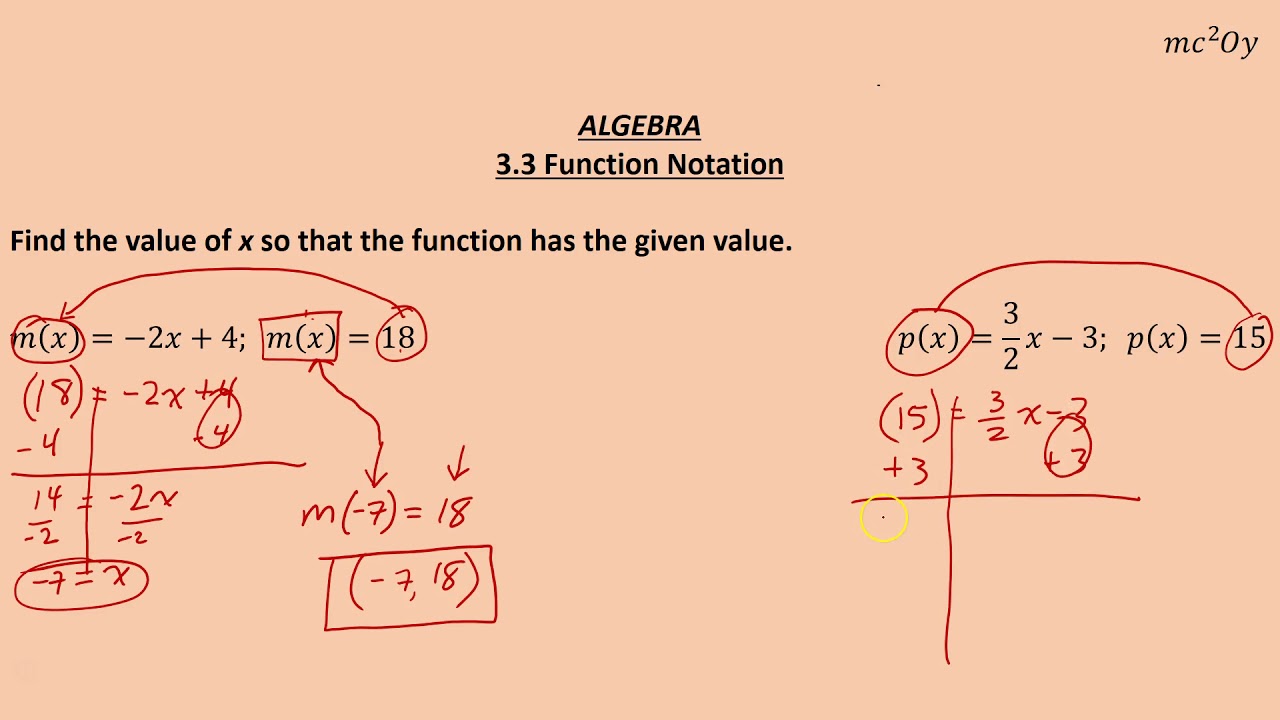 A 3.3, Function Notation