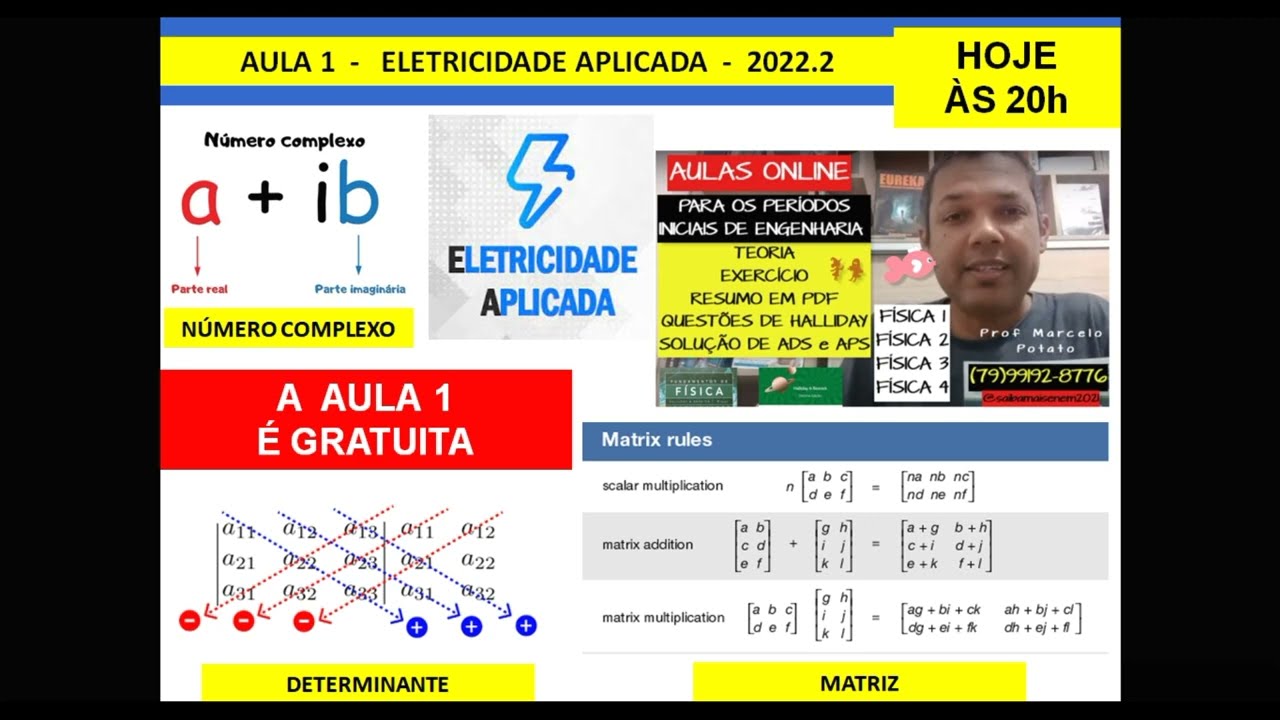 AULA 1: NÚMEROS COMPLEXOS - ELETRICIDADE APLICADA
