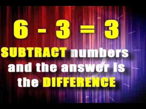 Sum, Difference, Product, Quotient