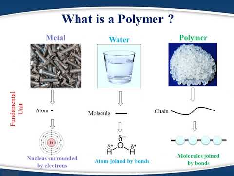 Introduction to polymer Video Lecture - Crash Course for Engineering ...