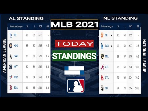 Mlb standings ; mlb standings 2021 ; National league standings ; American league standings ; mlb