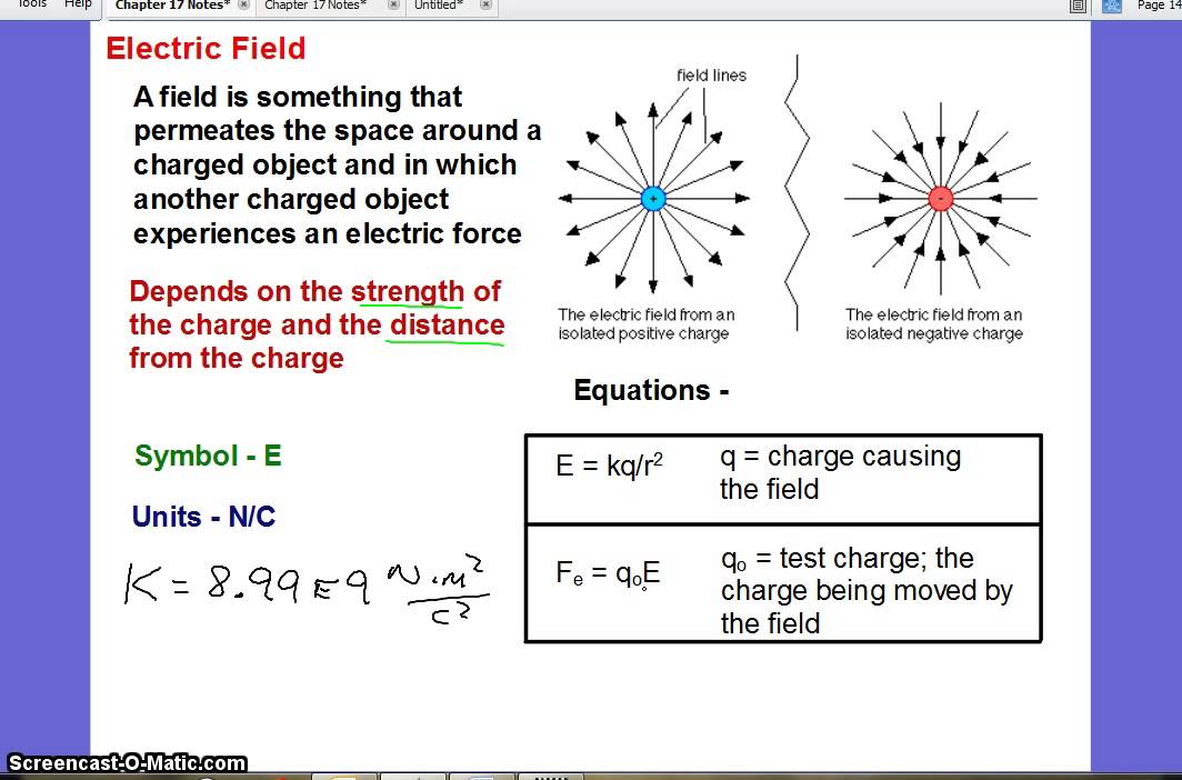 Electric Field Notes