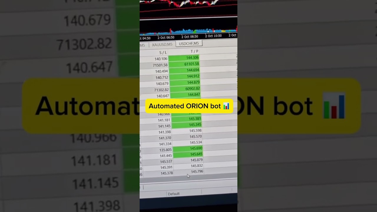Best Forex Ea Robot ORION MT4 Free Download
