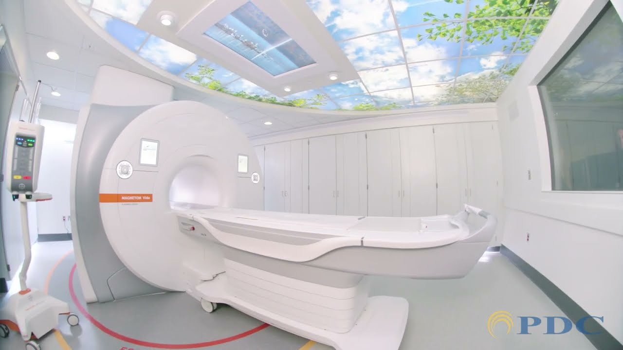 What makes up a Caring MR Suite®?