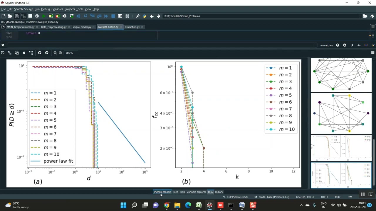 A Hybrid Evolutionary Algorithm for the Clique Partitioning Problem all