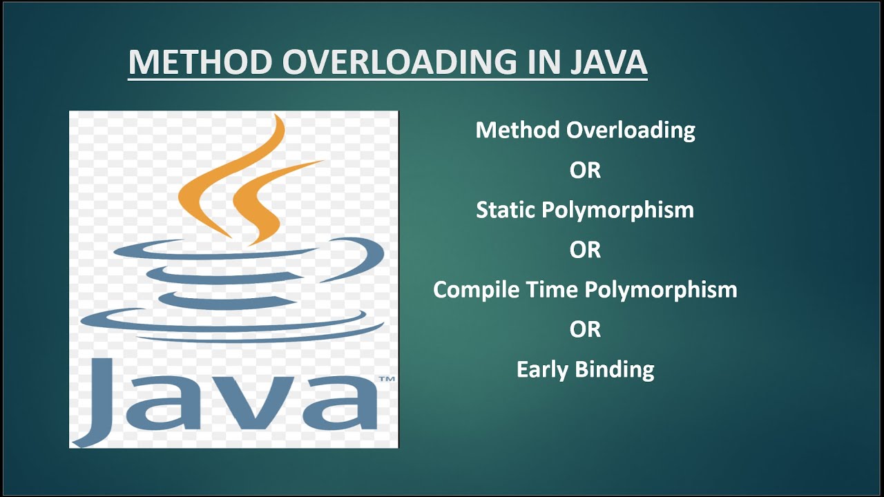 Method Overloading in Java Explained |  Java Basics