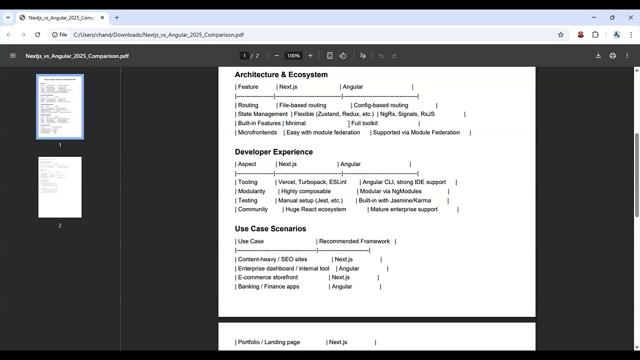 Next.js vs. Angular: Choosing Your Framework for 2025 #nextjs #angular