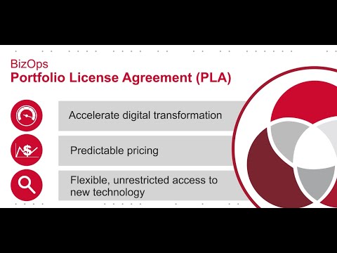 Broadcom Enterprise Software + Symantec Portfolio Licensing Agreement (PLA)