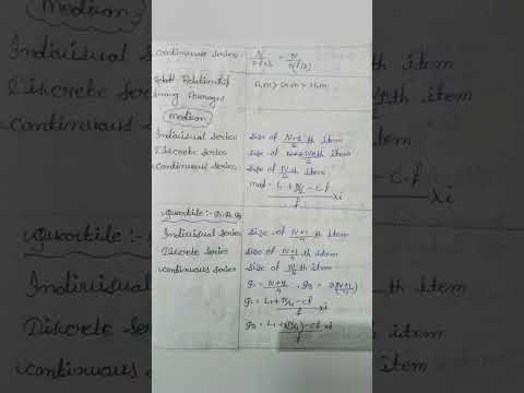 Mean , Median and mode formula .ll#short#shorts #writinglover