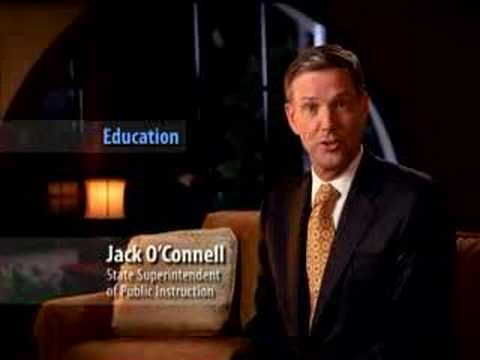 Indian Gaming Compact Ballot Initiative