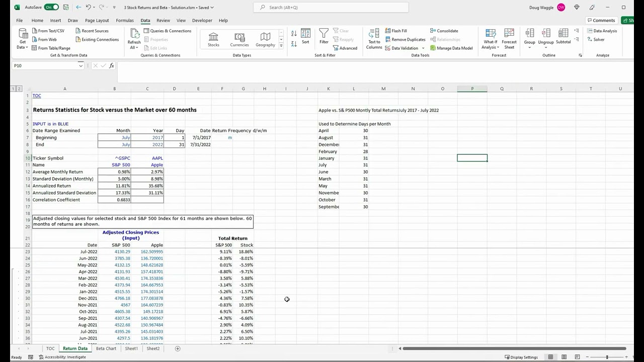 Excel   Assignment 3 Introduction