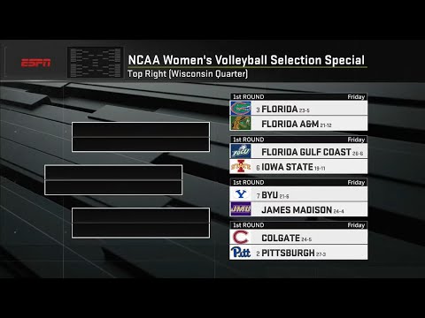Wisconsin leads the No. 1 seed in top right bracket! | NCAA Volleyball Selection Special