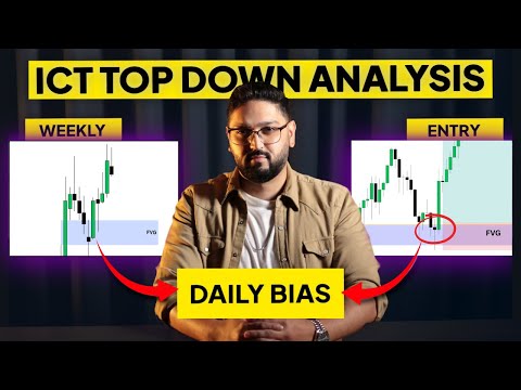 ICT Top Down Analysis & Daily Bias | Simplified + Trade Breakdown (Po3 & DRT)