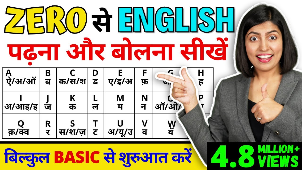 Learn English from Scratch: A Comprehensive Guide to Reading and ...