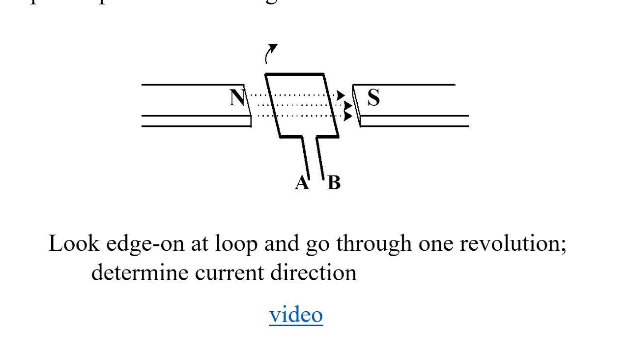 Magnetism Presentation 2020 Part 2 EM Induction