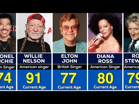200 Famous Singers Over 70 and 80 Age Still Alive in 2024