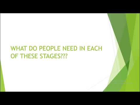 Life Stage Financial Planning Pru life UK