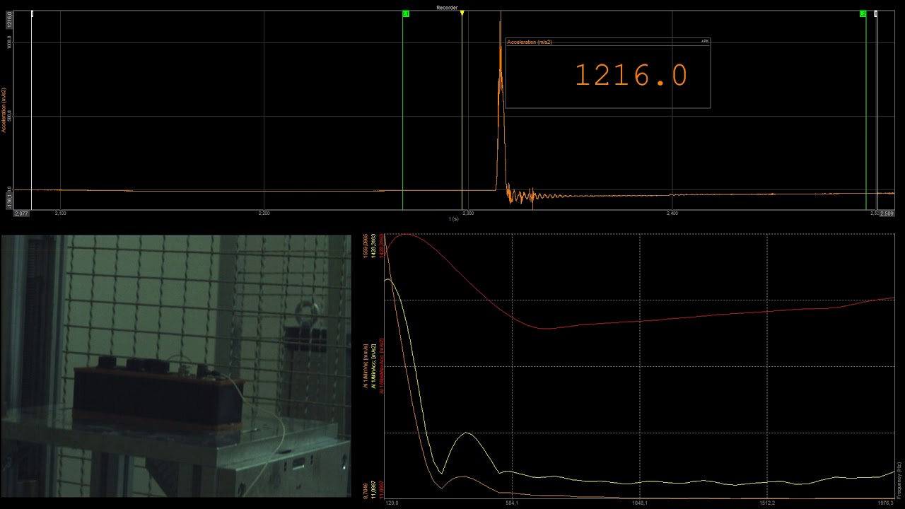 Shock response spectrum (SRS) analysis with DewesoftX