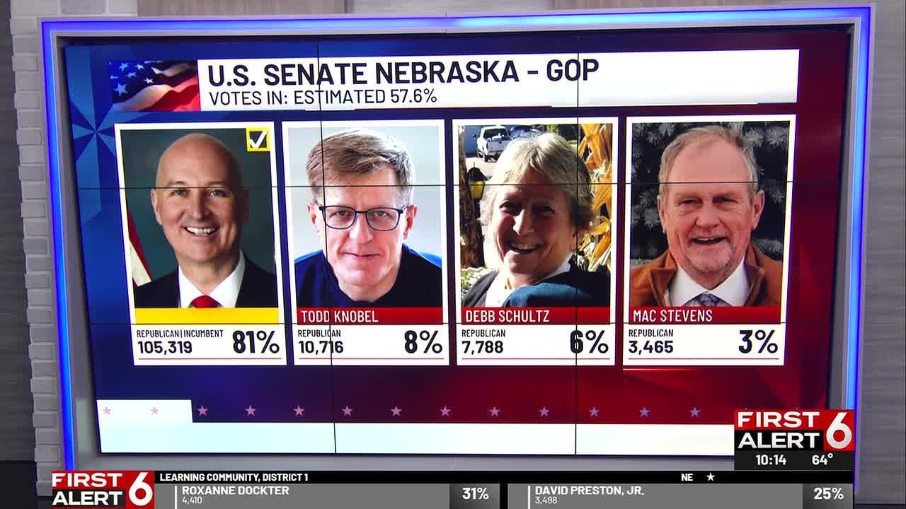 US Senate Nebraska race, election trends