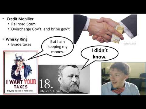 APUSH American History I - u5-3: Reconstruction Amendments
