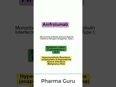 Anifrolumab - In a nutshell