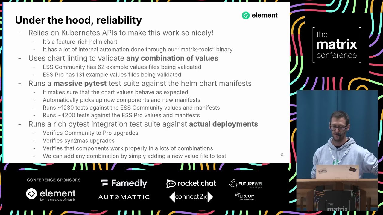 Getting started with Element Server Suite Community