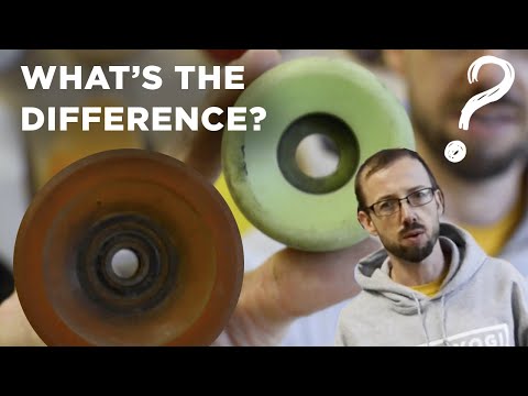 How to Choose Your Skateboard WHEELS