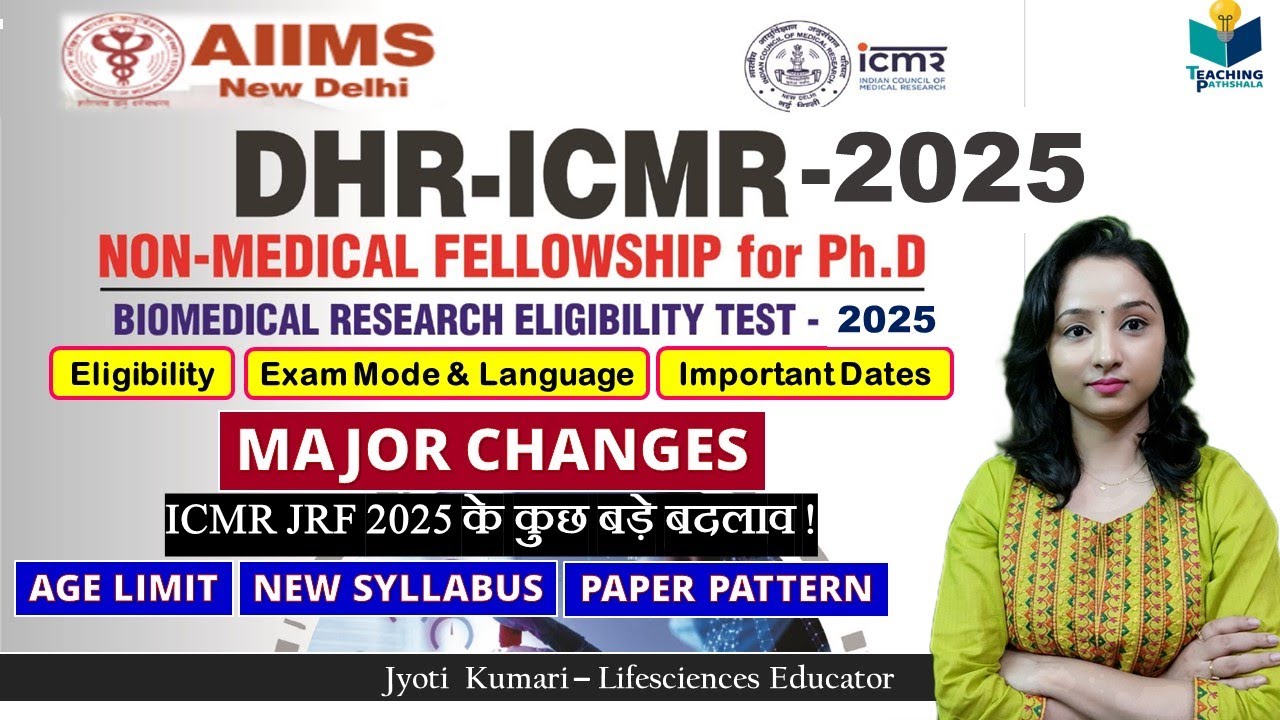 ICMR-DHR (BRET) 2025 Application form Released || Notification Out || Complete details