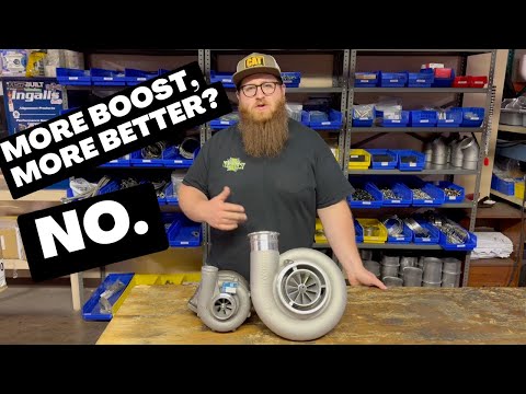 Everything you know about turbo PSI is likely wrong.
