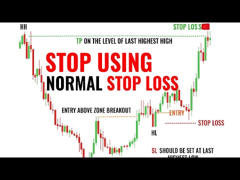 99% Set Stop Loss WRONG – This Is How Pros Actually Do It (Forex Explained)