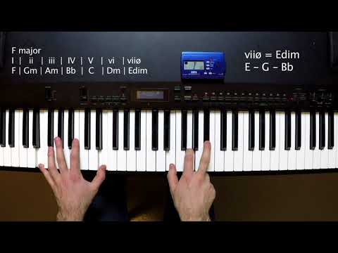 Easy Piano Chords: The 7 Basic Triads w Roman Numerals in F Major