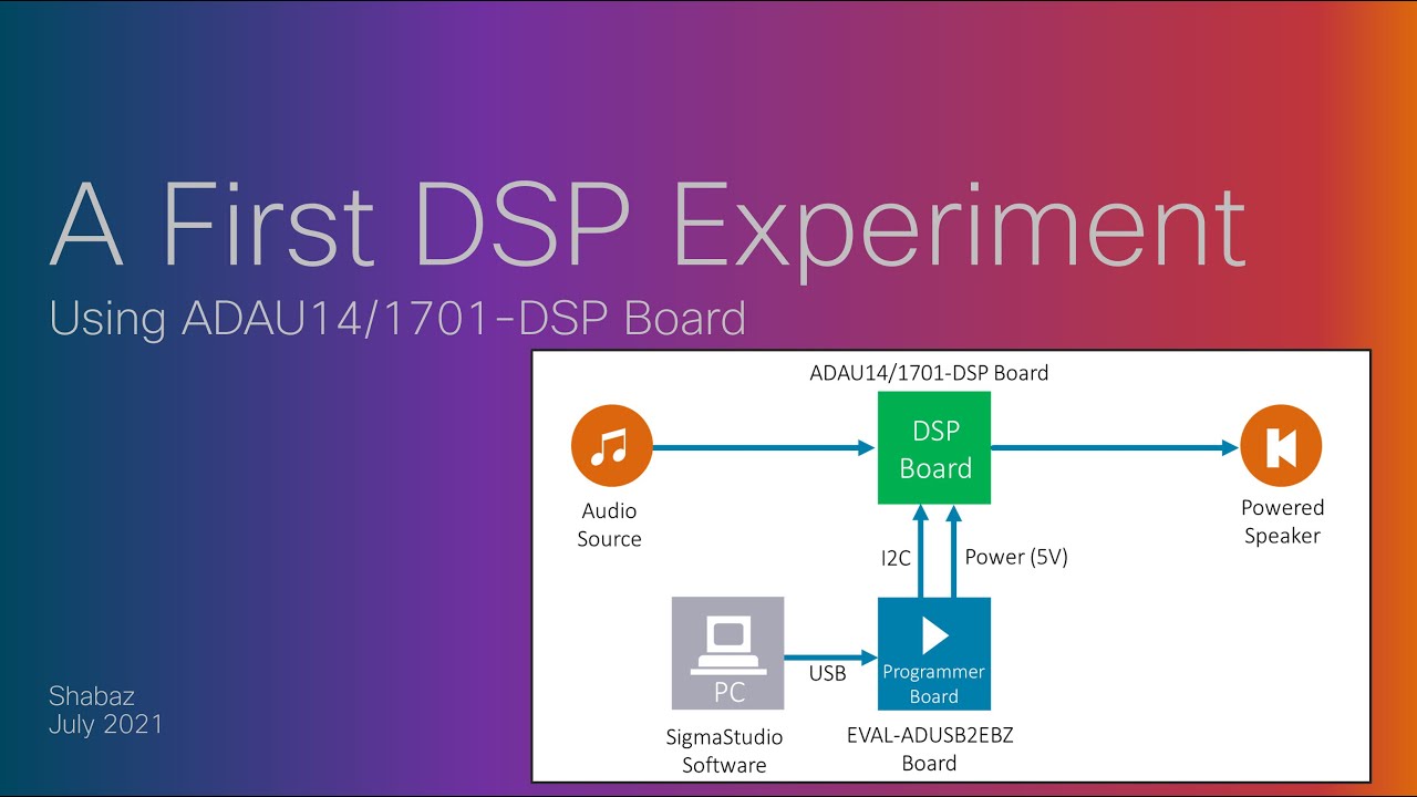 First Steps with Digital Signal Processing (DSP) Chips - element14 Community