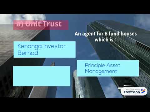 KUWAIT FINANCE HOUSE (PRODUCTS)