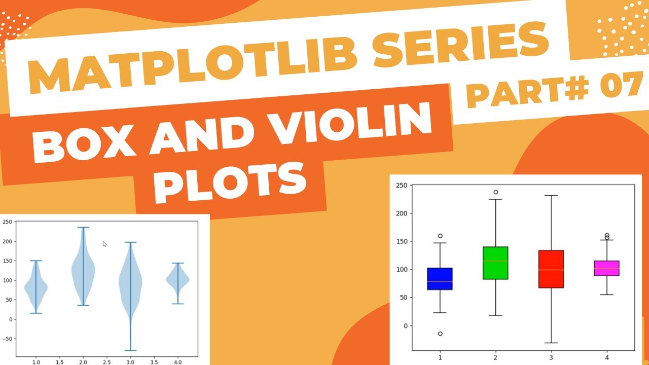 Matplotlib - Box and Violin Plots