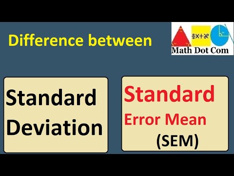 Standard Deviation vs. Standard Error of the Mean (SEM) | Statistics | Math Dot Com
