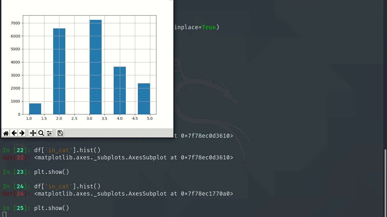 Python - machine learning - scikit-learn #3 - StratifiedShuffleSplit - coding for all