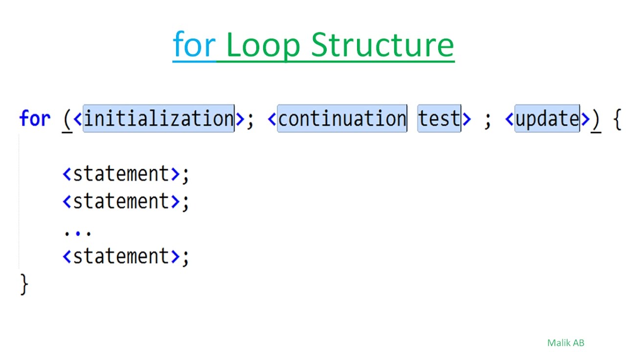 Java Beginners Tutorials Urdu/Hindi#16 