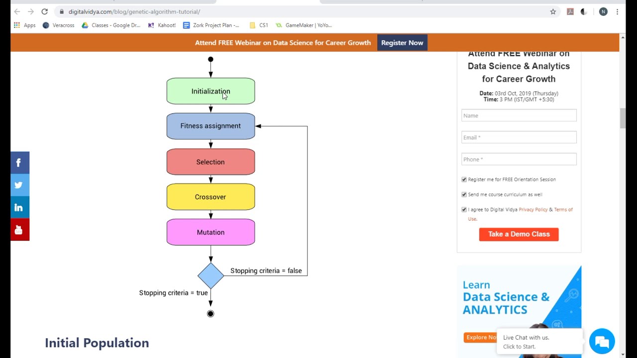 Genetic Algorithm