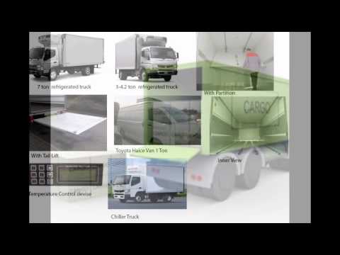 Refrigerated truck rental