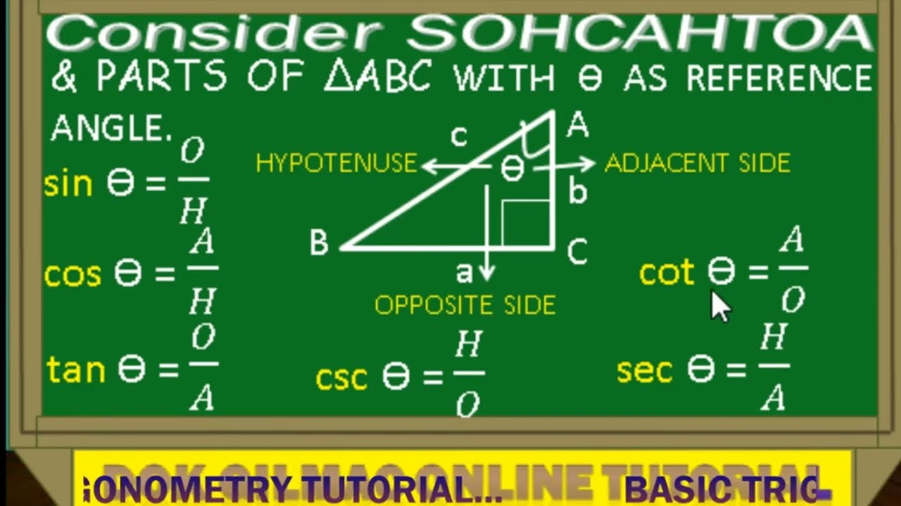 SOLVING THE UNKNOWN PARTS OF A RIGHT TRIANGLE