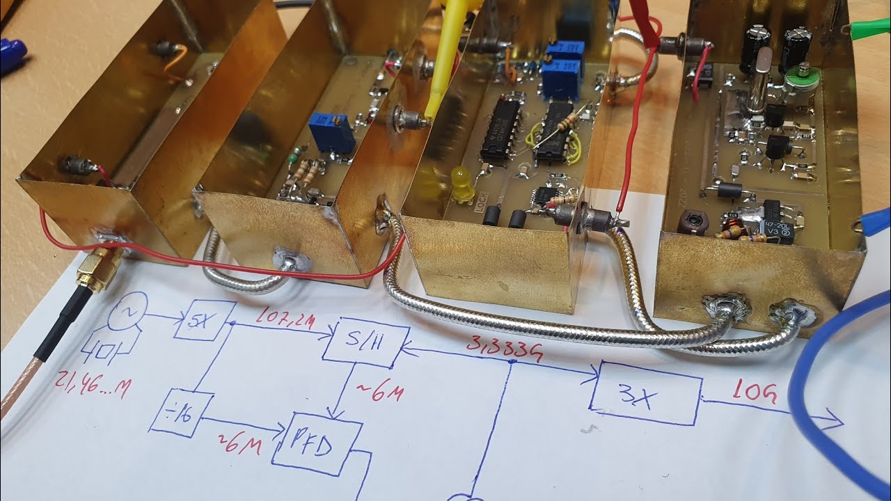 10GHz Microwave Source - project update 4