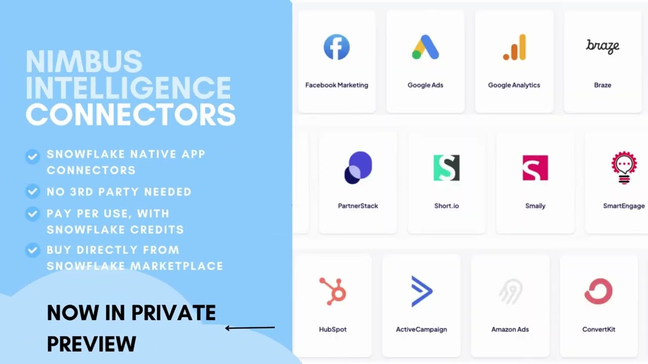 Introducing: Nimbus Intelligence Snowflake Connectors ❄️