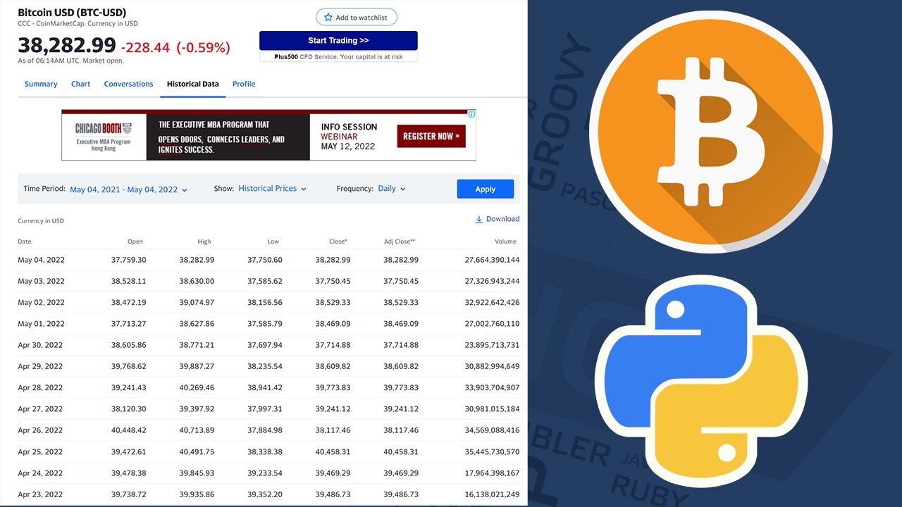 Download Cryptocurrency (Crypto) Historical Price With Python