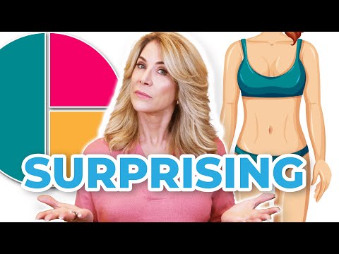 I Tracked Macros for 30 Days, Here's What Happened...