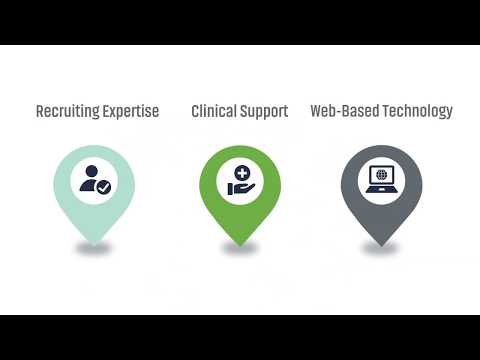 Medical Solutions: Managed Service Provider Explainer