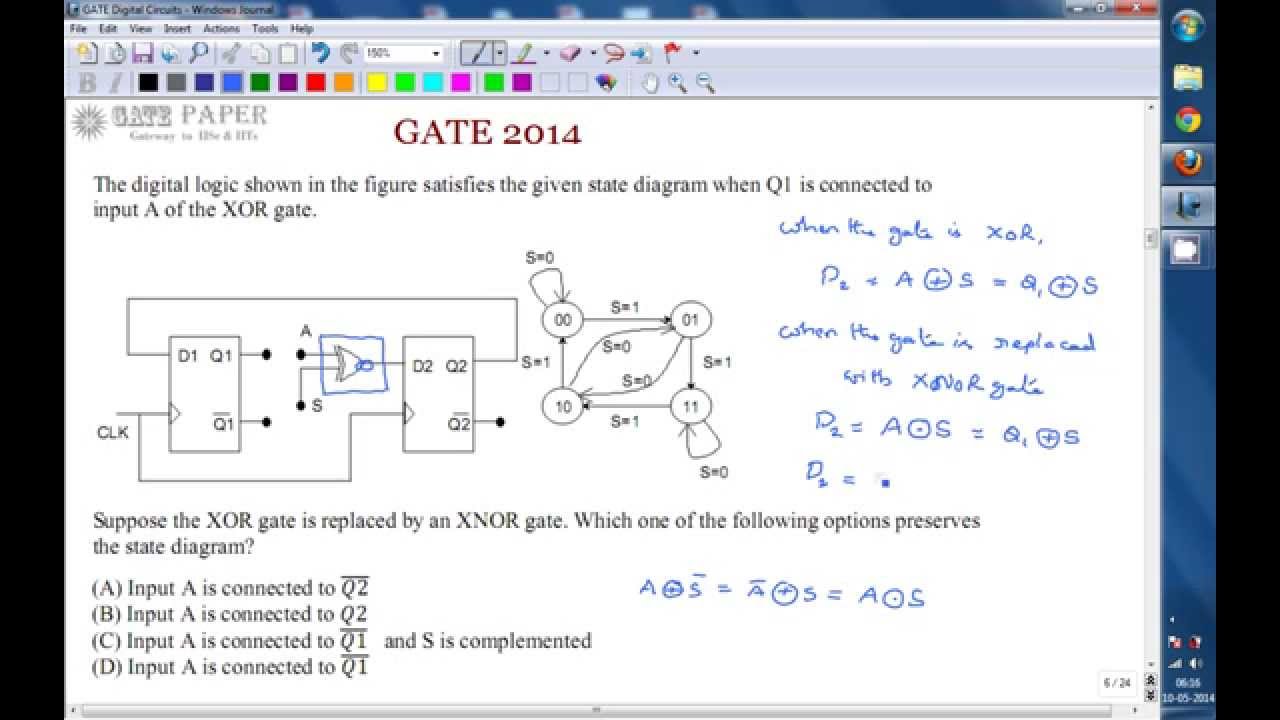 GATE 2014 ECE Sequential circuits, State diagram