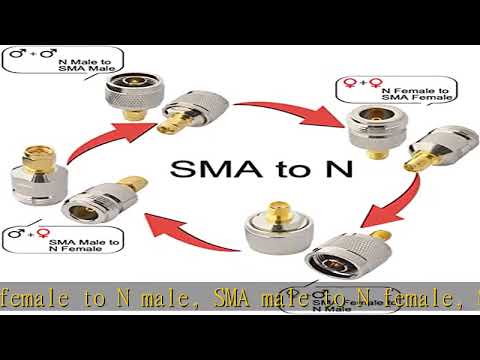 onelinkmore SMA to N Adapter Kit 4 Type Connectors N Type Male/Female to SMA Female/Male Wi-Fi Adap